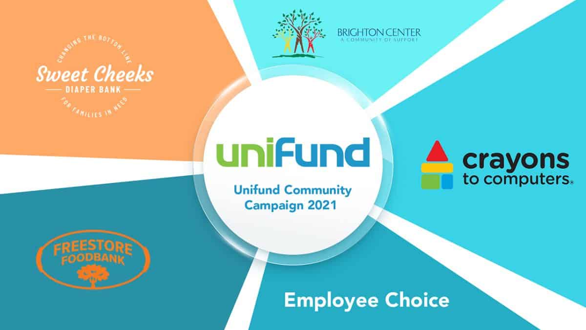 Unifund Takes Stock of 2021 Virtual Community Campaign Initiative